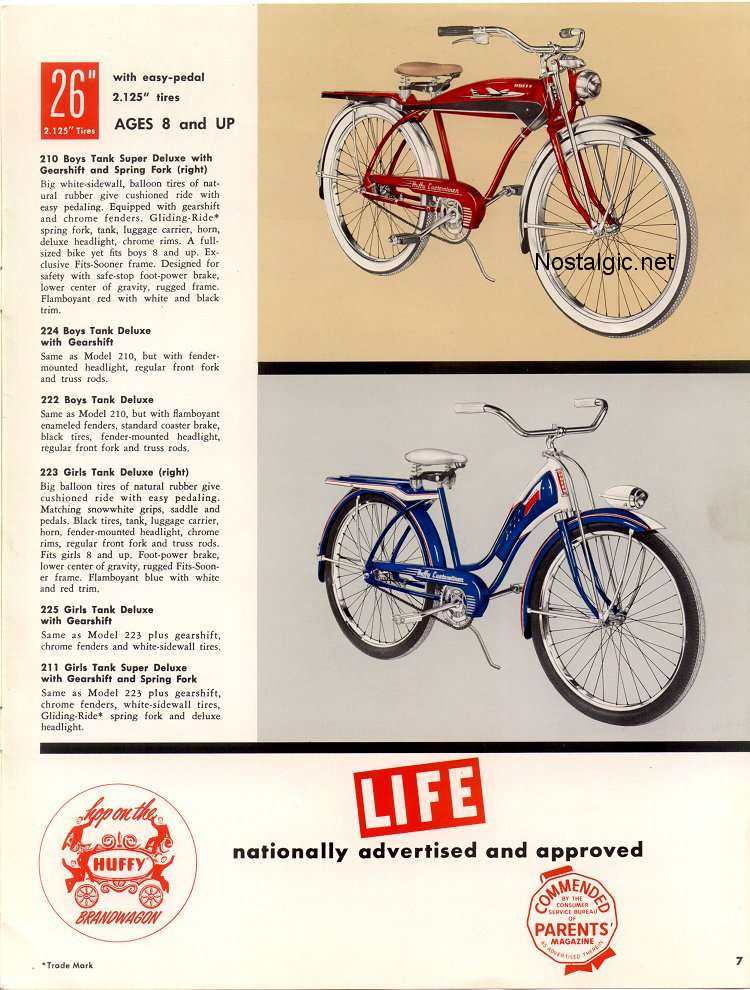 Huffy Bikes.com/Parts at Janice Bowen blog